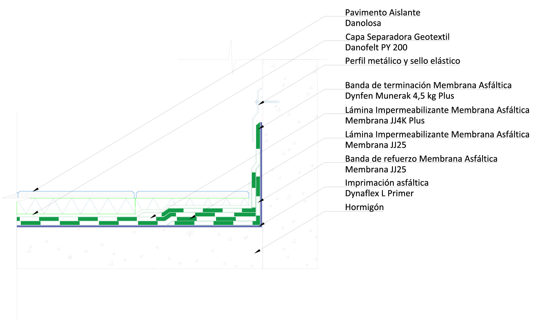 Cubierta plana invertida transitable registrable de Dynal