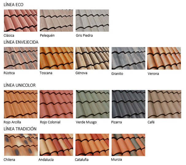 Combinaciones De Colores De Tejas Y Revestimientos Guía De Estilos